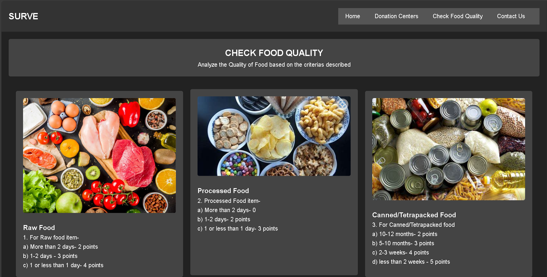 SURVE : SurplusToServe Website Development · INNOVATION | TechGeeks